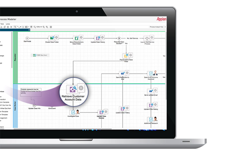Appian, il business process management è low code